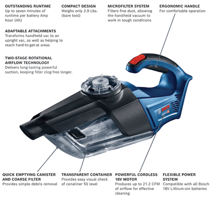 GAS18V-02N Cordless Vacuum Cleaners