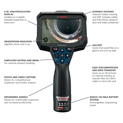 GIC5-27C Inspection Cameras