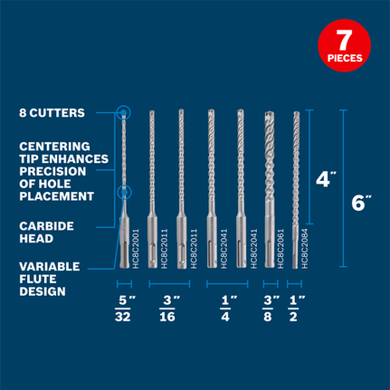 SDS-plus® Bulldog Xtreme8™ Rotary Hammer Bit Sets - Bosch Professional